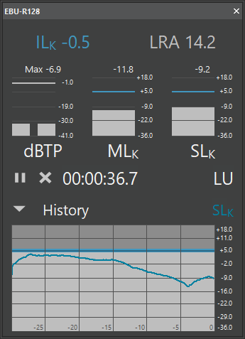 Loudness Meter