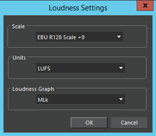 Loudness Meter