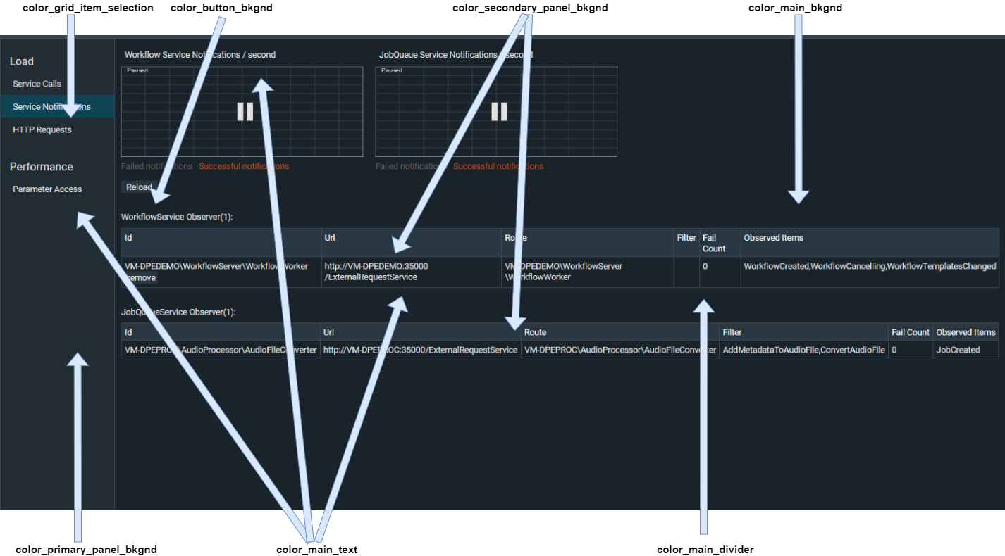 UI Theme Configuration in System Monitor