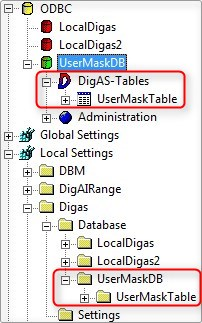 Configuring User Masks