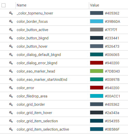 Configuring UI Appearance with UI Themes
