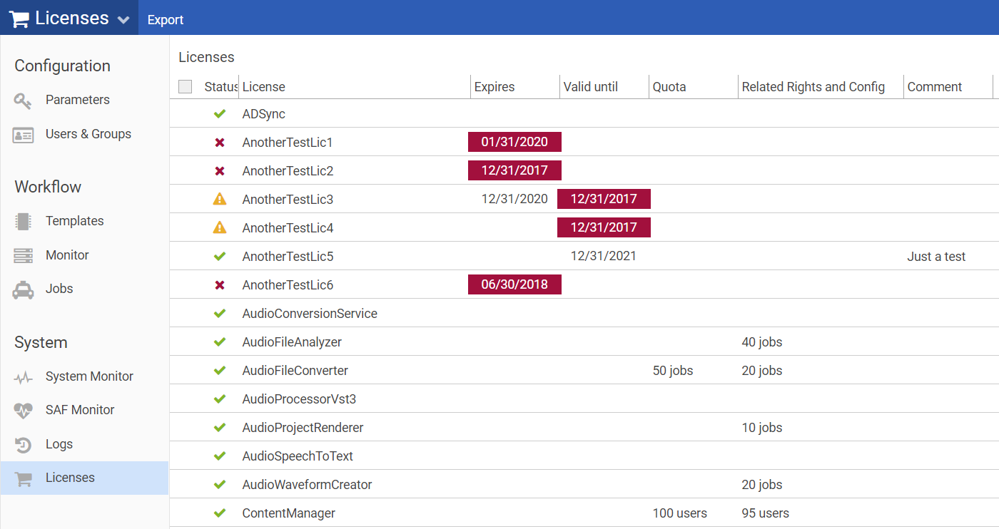 Introduction to Licenses