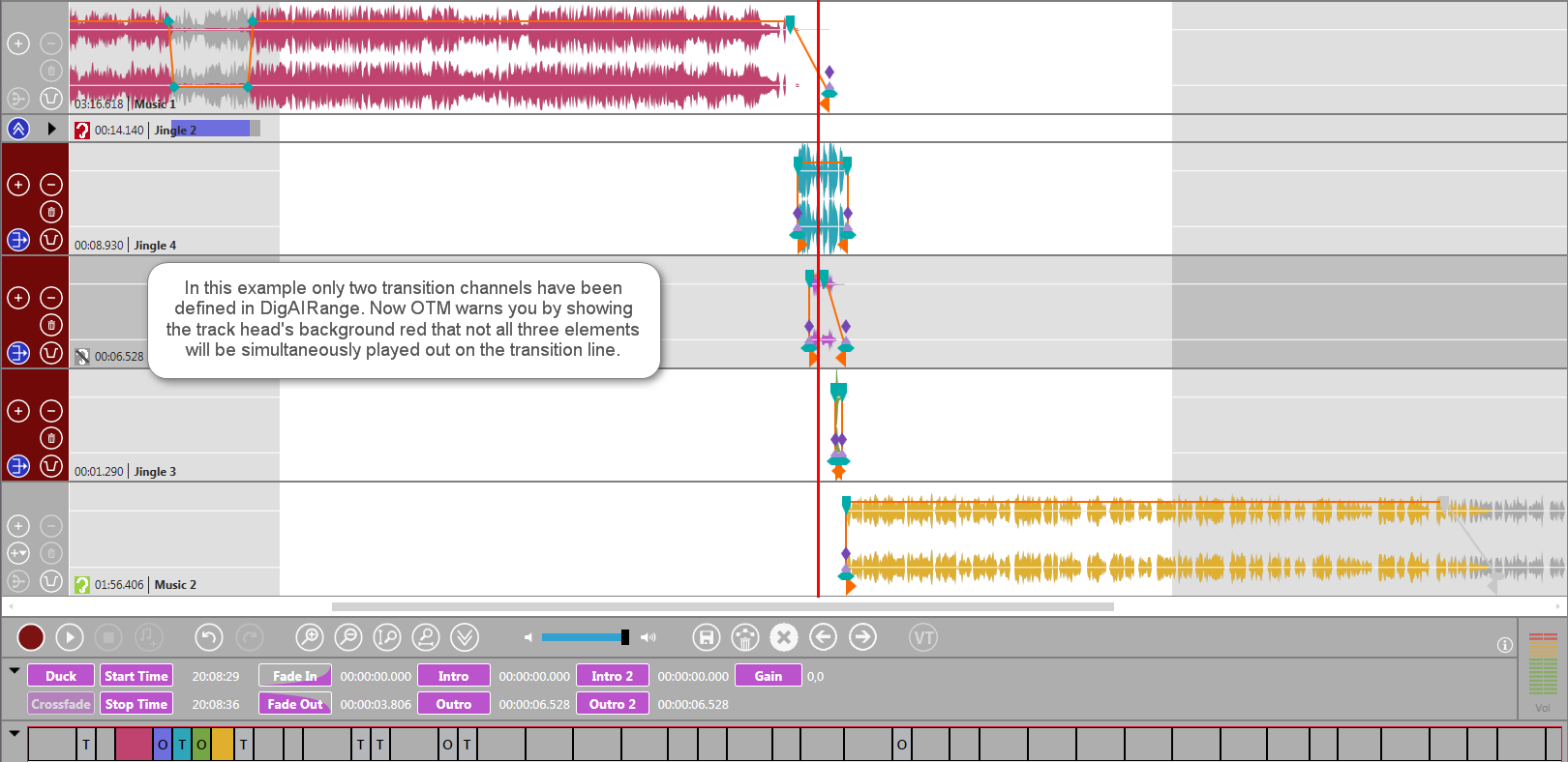 Automatic Routing to a Defined Channel