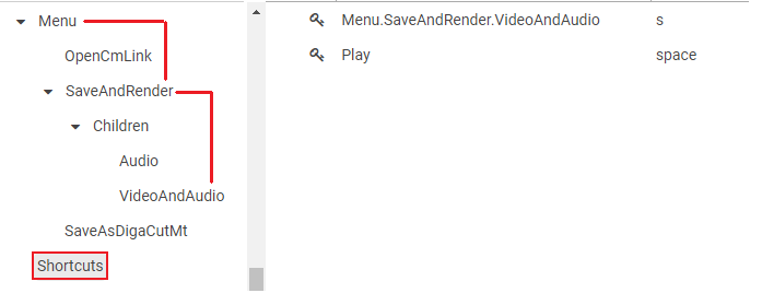 Shortcut Configuration for RCE